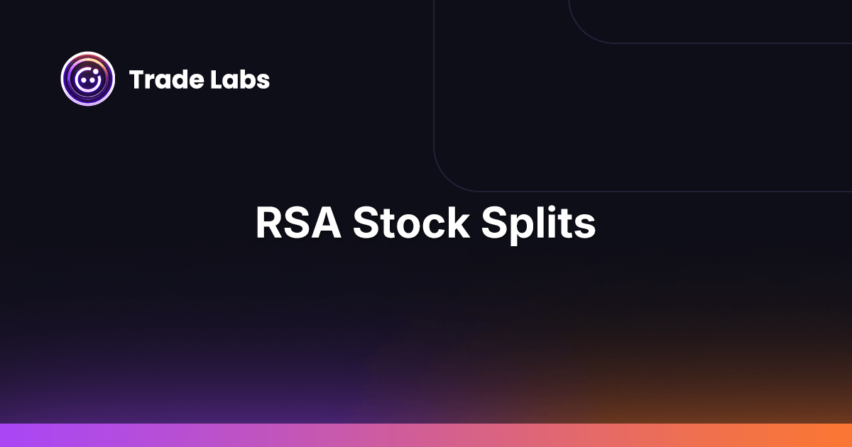 Live RSA Opportunities | TradeLabs Reverse Split Arbitrage Tracker ...